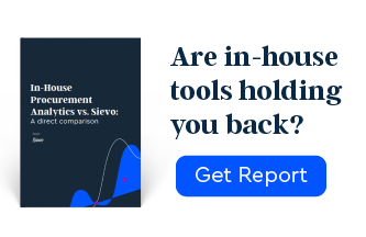 Spend Analysis 101 | Complete Guide for Procurement | Sievo